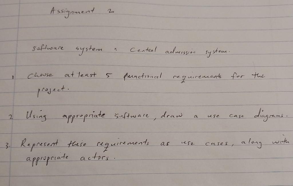 Solved A Ssignment 2 Software System Central Admission 