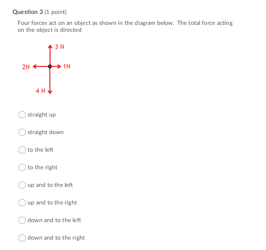 Solved Question 3 (1 point) Four forces act on an object as | Chegg.com