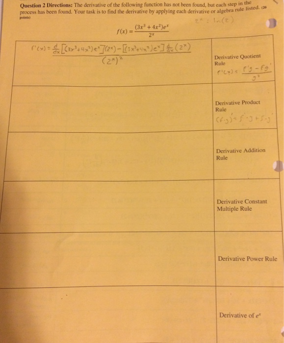 Solved Find the derivative of the function using the steps | Chegg.com