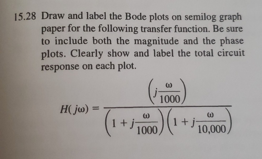 Solved 15.28 Draw and label the Bode plots on semilog graph | Chegg.com