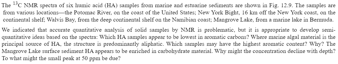 The 13C NMR spectra of six humic acid (HA) samples | Chegg.com
