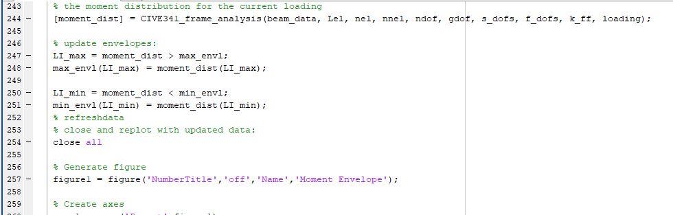 Solved Hello, I'm trying to complete an intro MATLAB project | Chegg.com