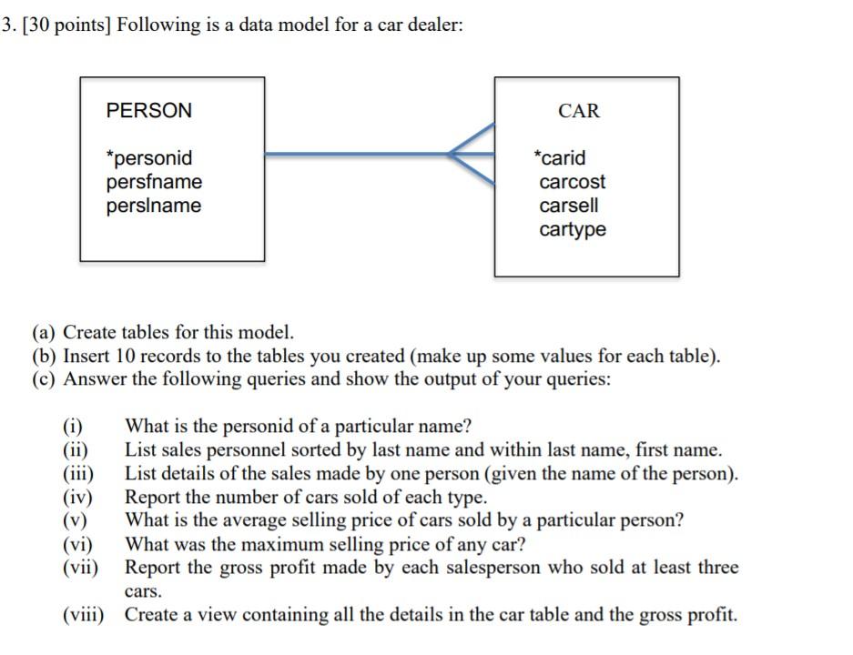 Solved 3. [30 points] Following is a data model for a car | Chegg.com