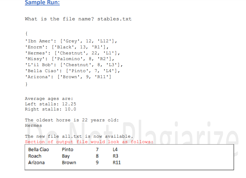 Solved Requirements: 1. Take a screenshot of the code and | Chegg.com