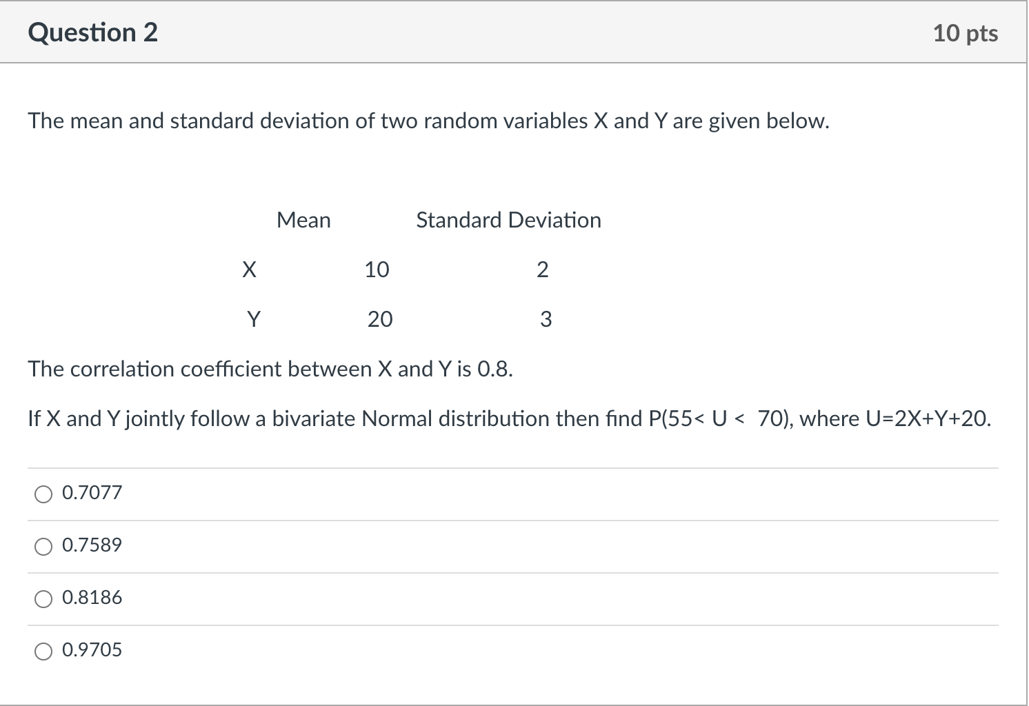 Solved Question 2 10 pts The mean and standard deviation of | Chegg.com