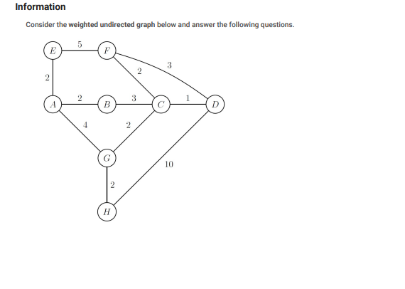 Solved Consider the weighted undirected graph below and | Chegg.com