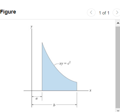 Solved Locate the centroid xˉ of the area. Take a=5 m,b=7 | Chegg.com
