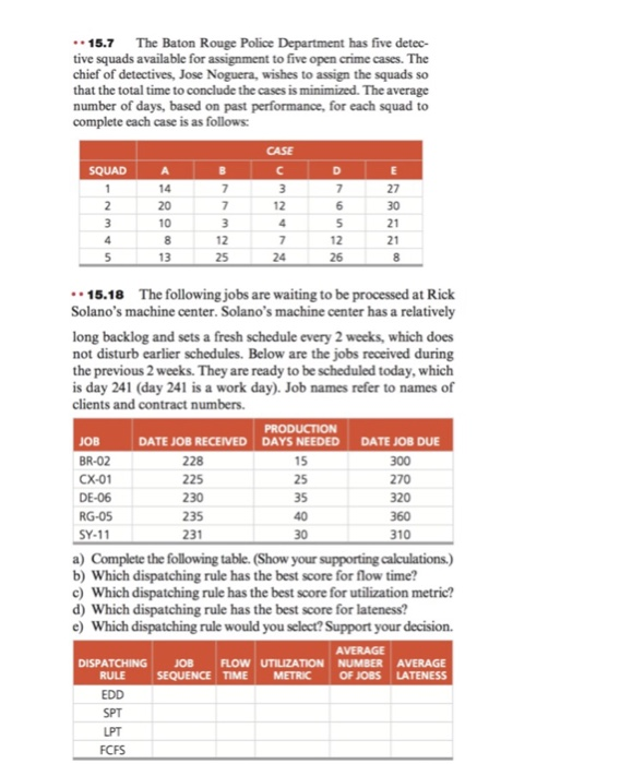 Solved 15.7 The Baton Rouge Police Department has five | Chegg.com