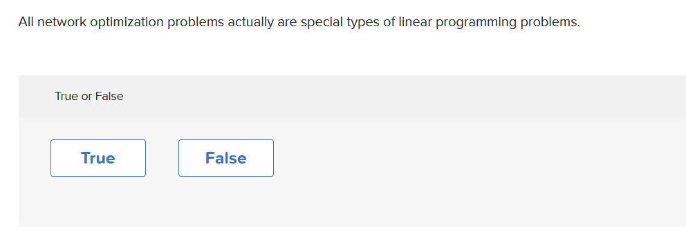 Solved All network optimization problems actually are | Chegg.com