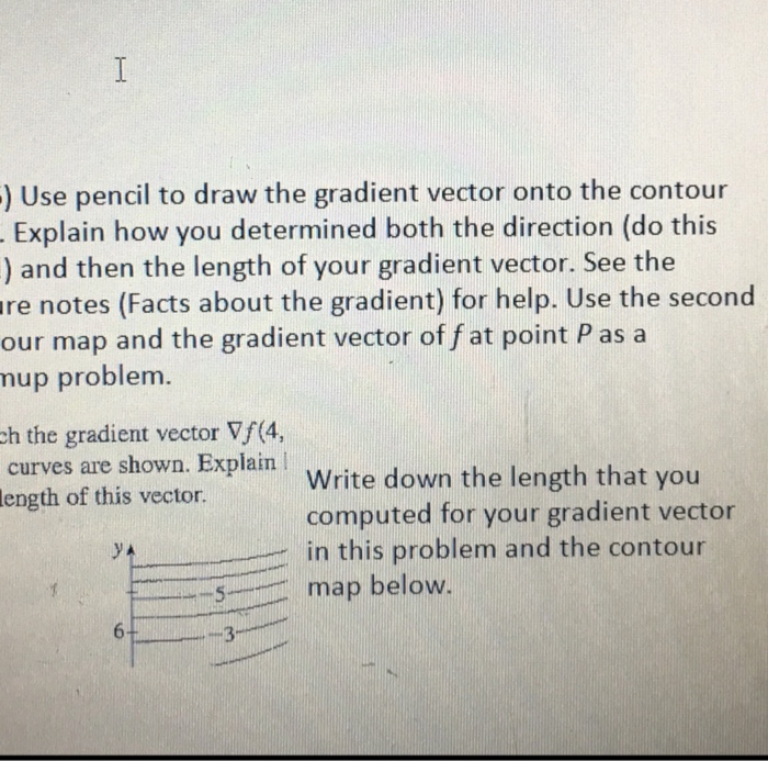 Solved length map how the gradient gradient) the vector. the | Chegg.com