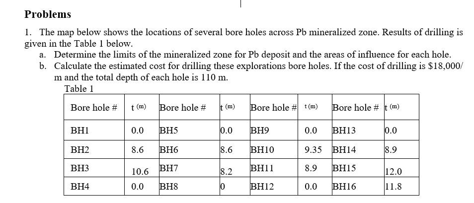 Solved 1. The map below shows the locations of several bore | Chegg.com