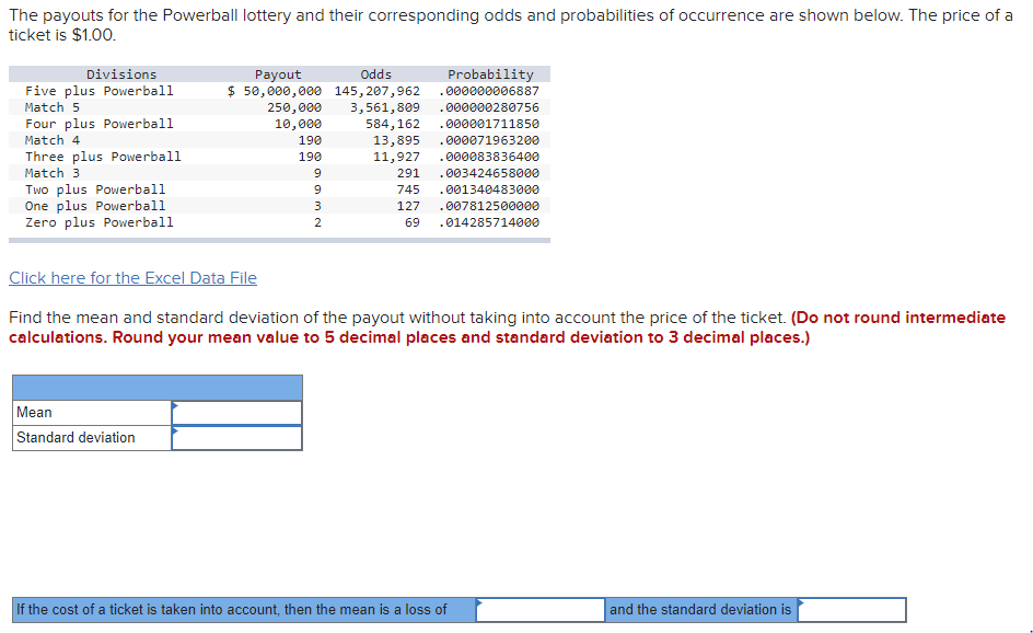 Solved The payouts for the Powerball lottery and their | Chegg.com