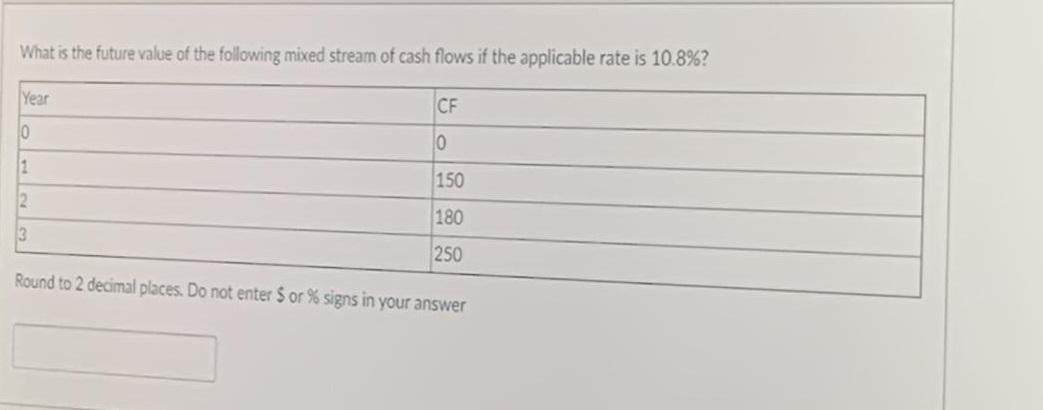 Solved What is the future value of the following mixed | Chegg.com