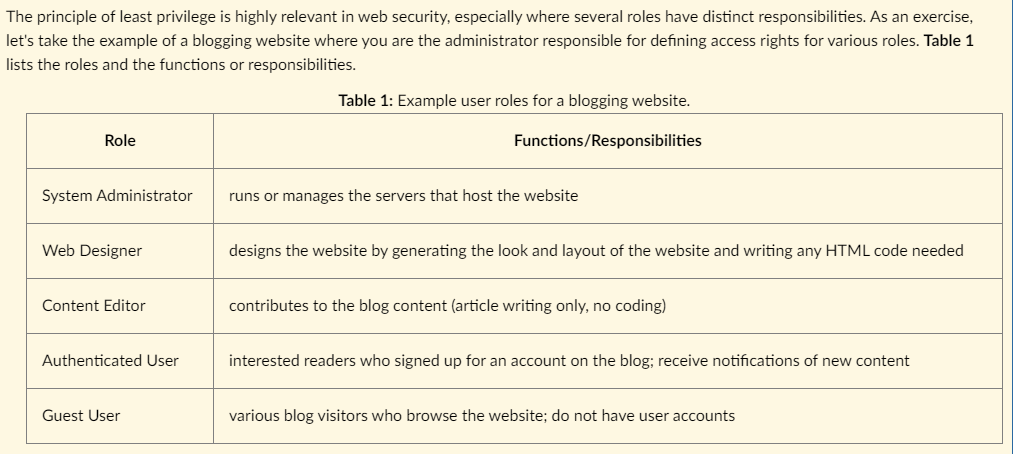 Solved Using the information provided in Table 1 below, the | Chegg.com