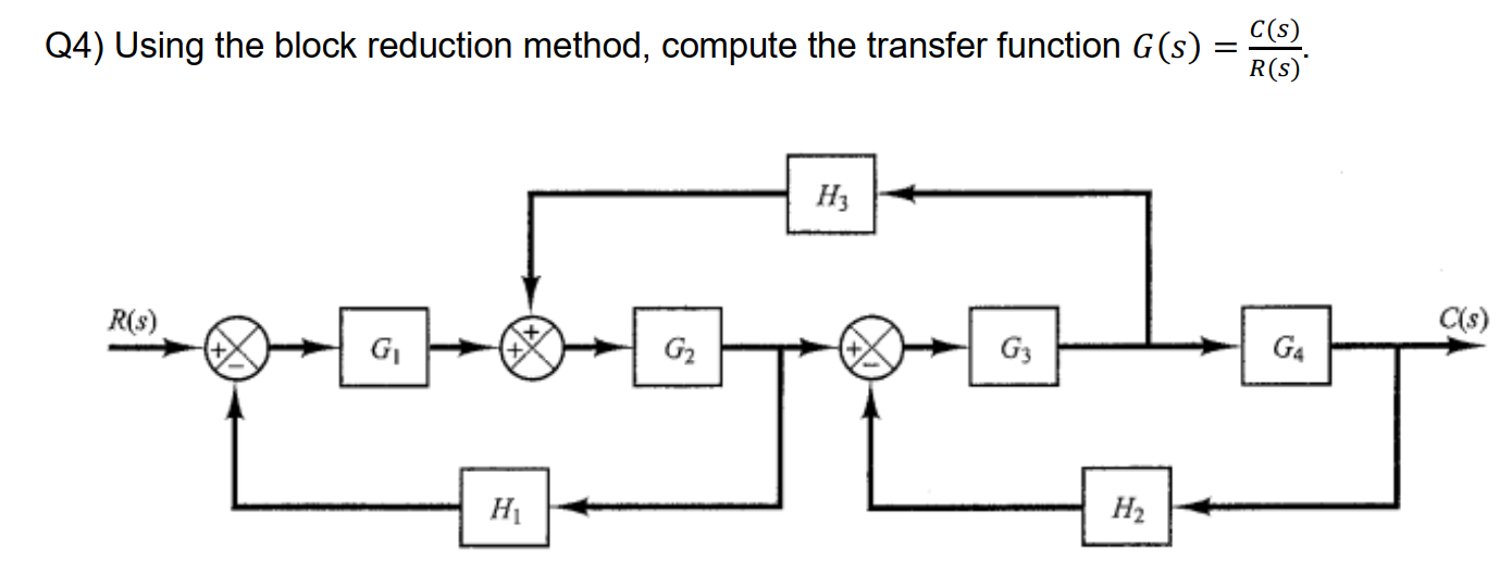 Solved Q4) Using the block reduction method, compute the | Chegg.com Solved Q4) Using the block reduction method, compute the | Chegg.com