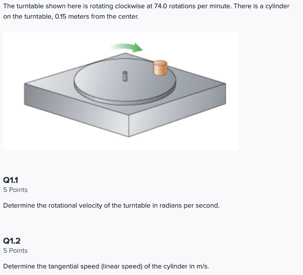 Solved The turntable shown here is rotating clockwise at | Chegg.com