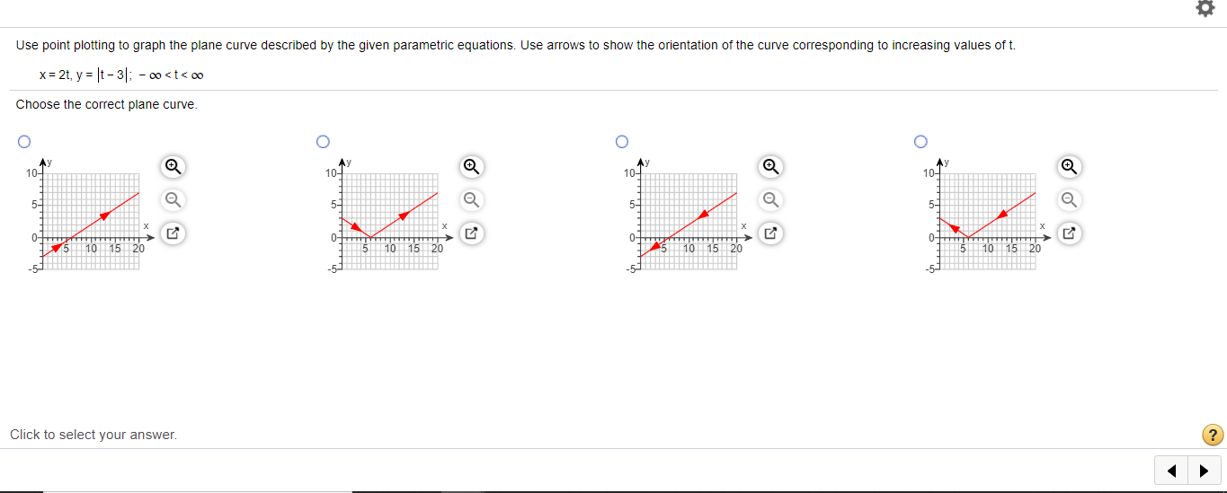 Solved Use point plotting to graph the plane curve described | Chegg.com