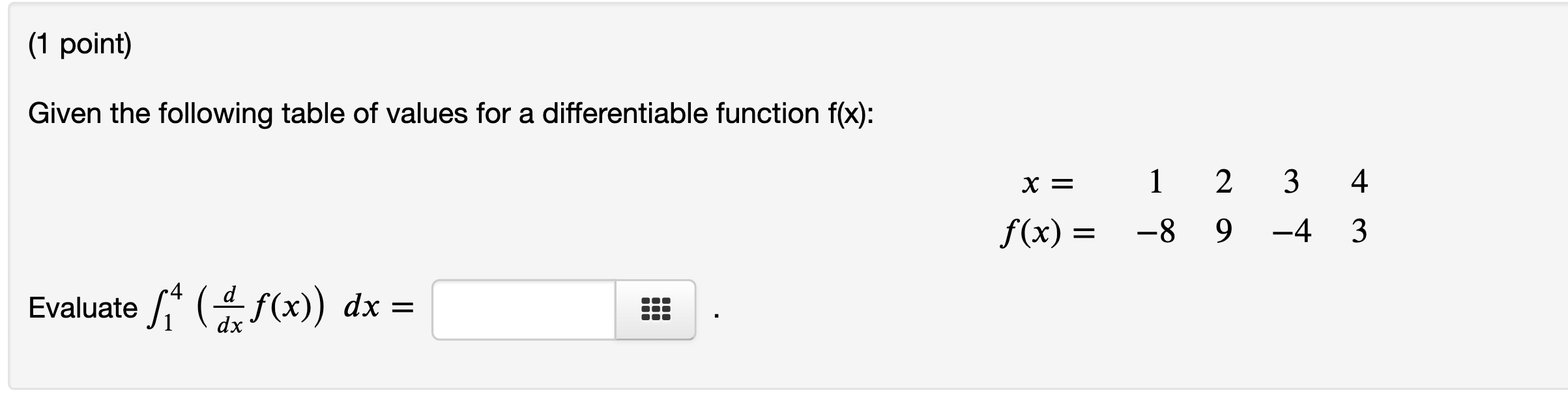 Solved 1 Point Given The Following Table Of Values For A 