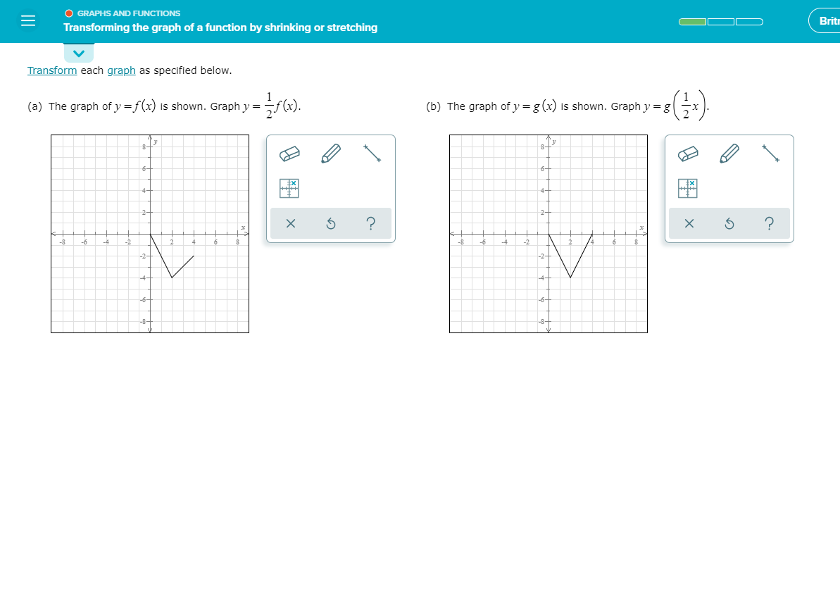 Solved O GRAPHS AND FUNCTIONS Transforming the graph of a | Chegg.com