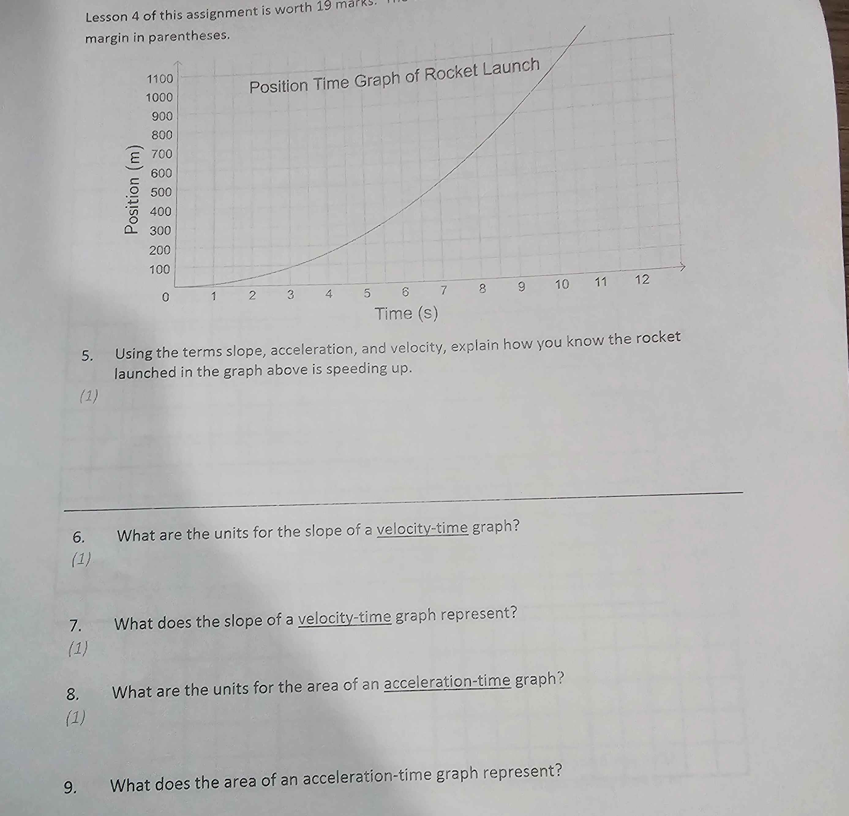 Solved 5 ﻿Using the terms slope, acceleration, and velocity, | Chegg.com