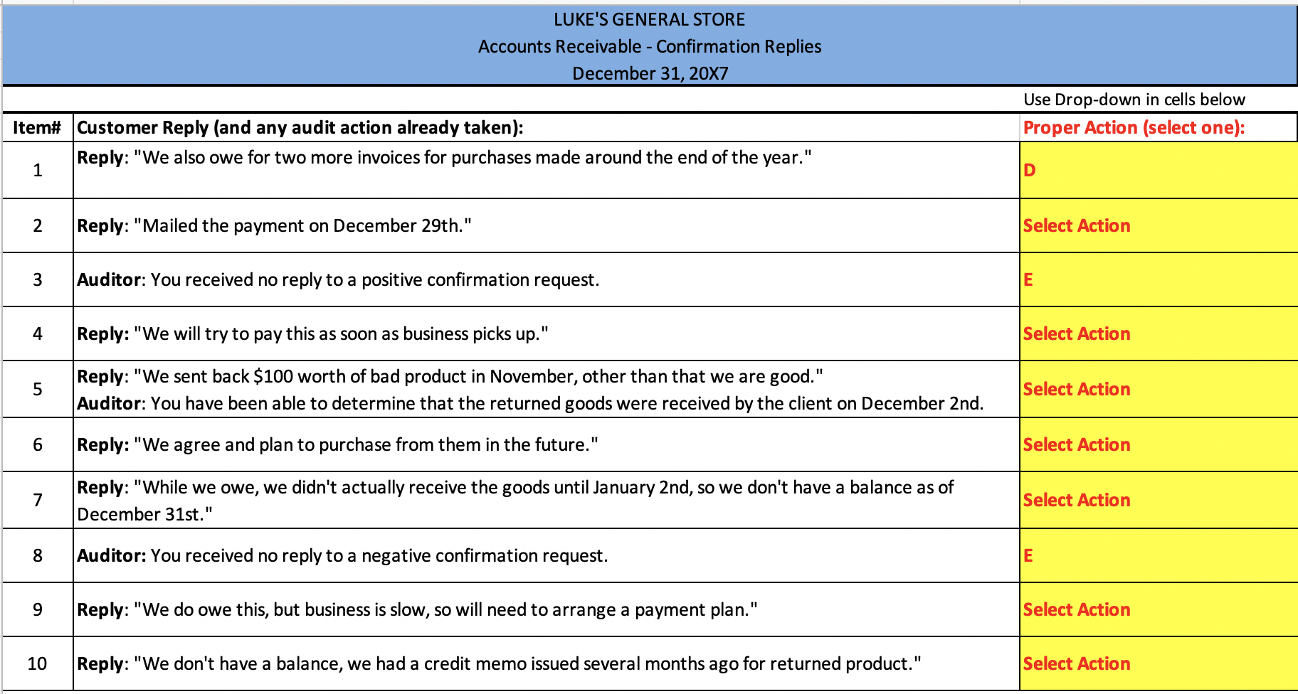 Solved You Are Involved With The Audit Of Luke s General Chegg