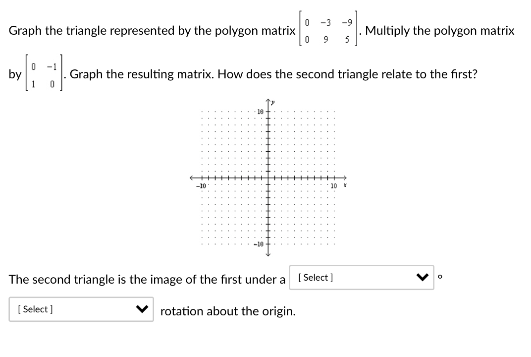Solved 0 -3 -9 Graph the triangle represented by the polygon | Chegg.com