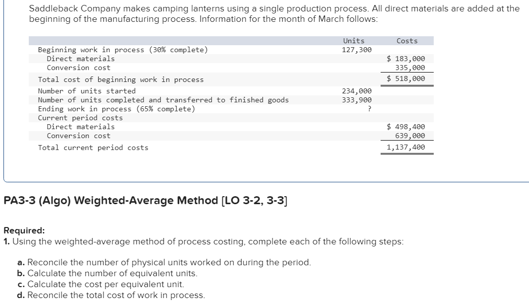 Solved Using the weighted-average method of process | Chegg.com