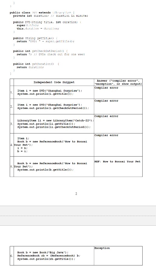 Solved 1. (15 pts) Consider the class hierarchy shown below. | Chegg.com