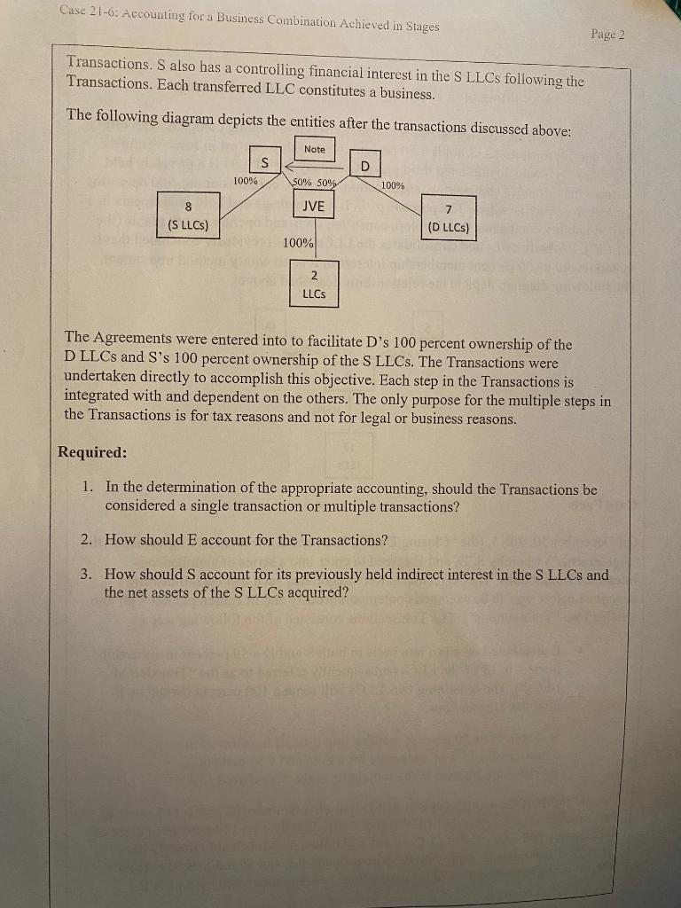 Solved Case 21-6 Accounting for a Business Combination | Chegg.com