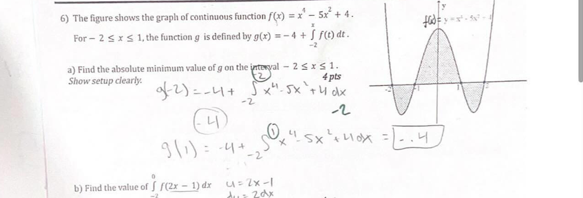 Solved The figure shows the graph of continuous function | Chegg.com
