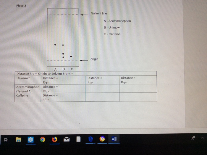 Solved In this exercise you will use results of TLC to | Chegg.com