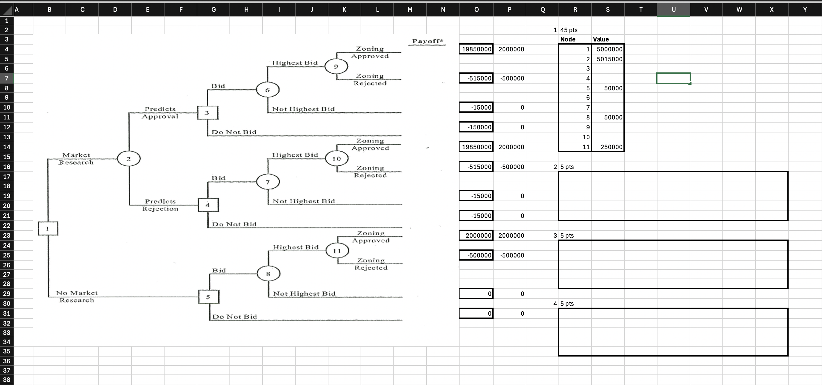Solved please help me filling in the vales for the missing | Chegg.com