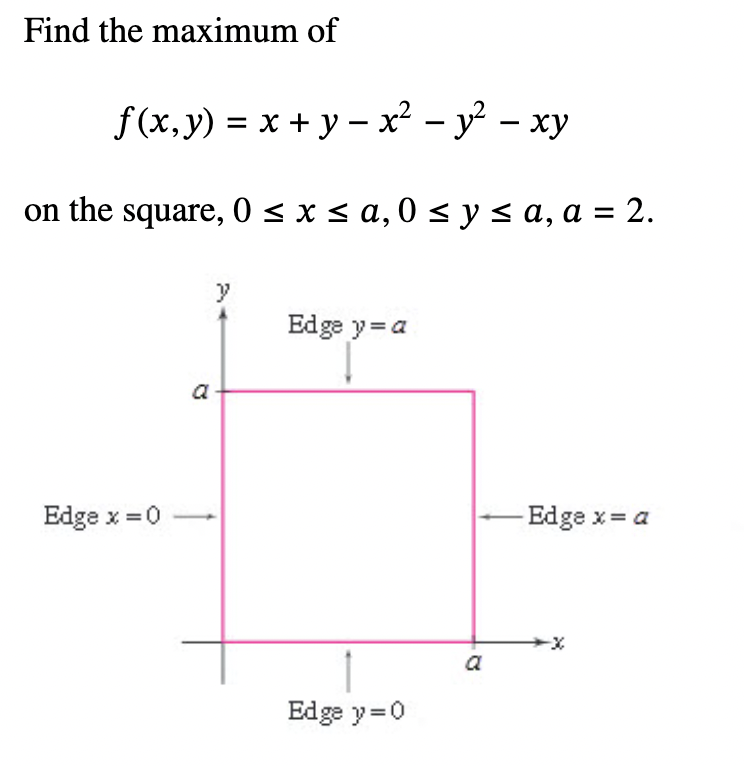 Solved Find The Maximum Of F X Y X Y−x2−y2−xy On The