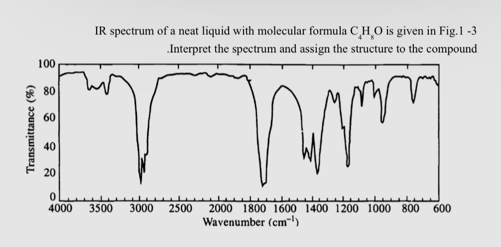 Solved IR spectrum of a neat liquid with molecular formula | Chegg.com