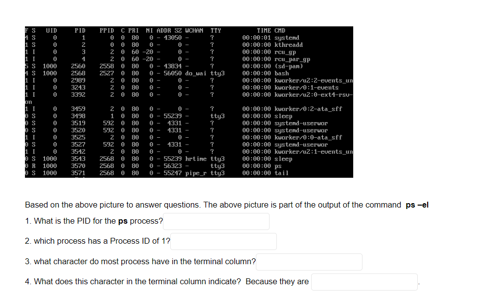 Solved Based on the above picture to answer questions. The | Chegg.com