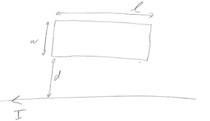 Solved A rectangular loop of wire of width w and length l | Chegg.com