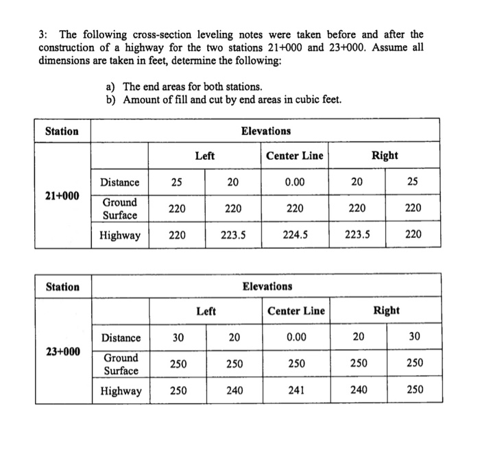 Solved 3: The following cross-section leveling notes were | Chegg.com
