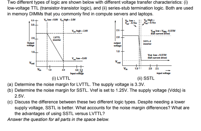 Two different types of logic are shown below with | Chegg.com