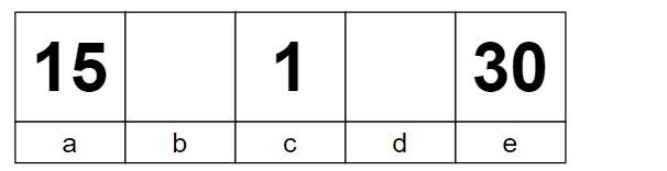 Solved For questions 4-9 ﻿below, consider the gridworld MDP | Chegg.com
