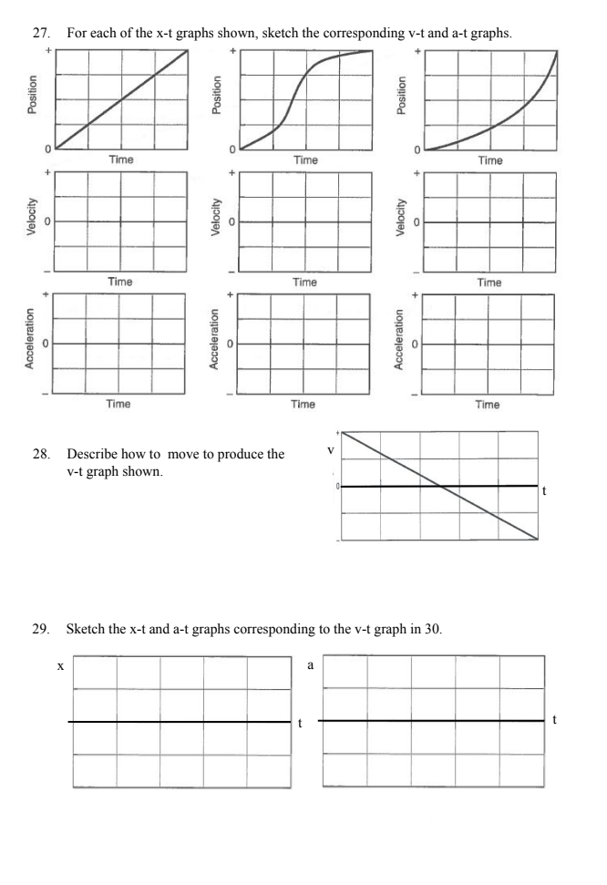 Solved 27. For each of the x−t graphs shown. sketch the | Chegg.com