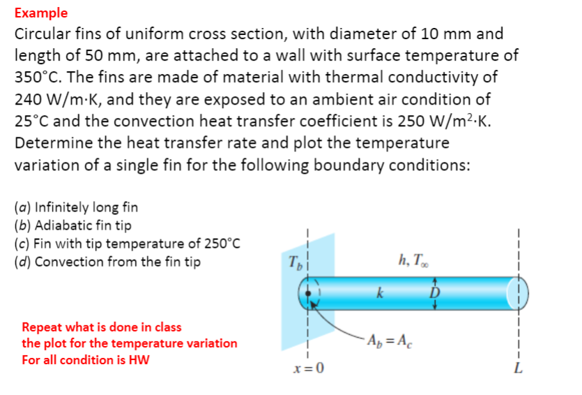 Solved Example Circular fins of uniform cross section, with | Chegg.com