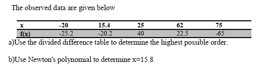 Solved a)Use the divided difference table to determine the | Chegg.com