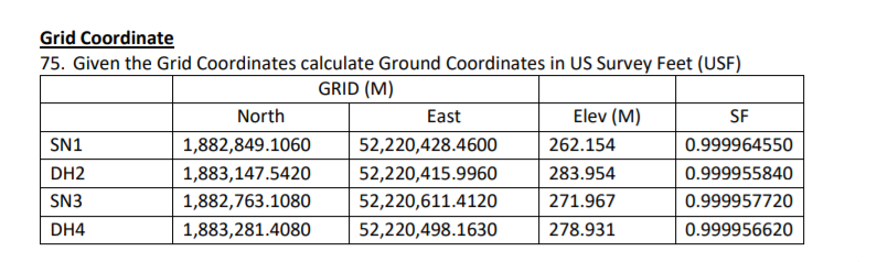 Solved Grid Coordinate 75. Given the Grid Coordinates | Chegg.com