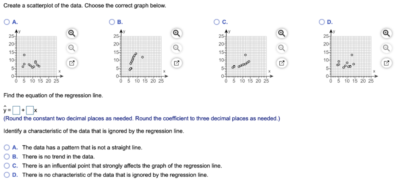 Solved Use the given data to find the equation of the | Chegg.com