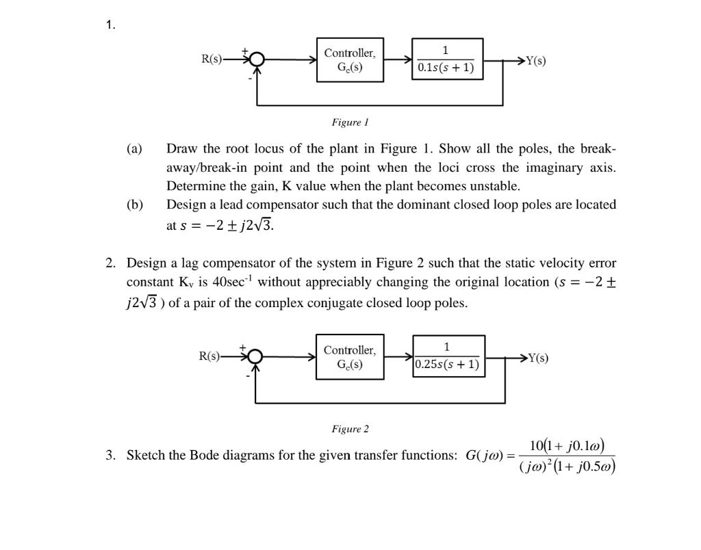 Solved (a) Draw the root locus of the plant in Figure 1. | Chegg.com