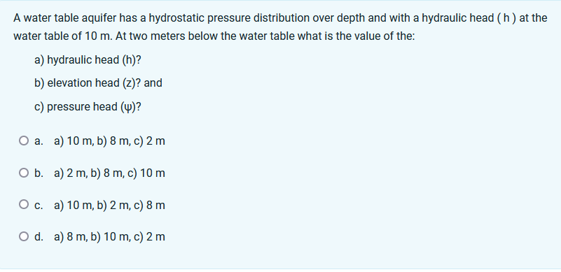 Solved A water table aquifer has a hydrostatic pressure | Chegg.com