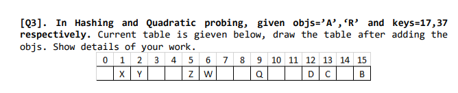 Solved [Q3]. In Hashing and Quadratic probing, given | Chegg.com