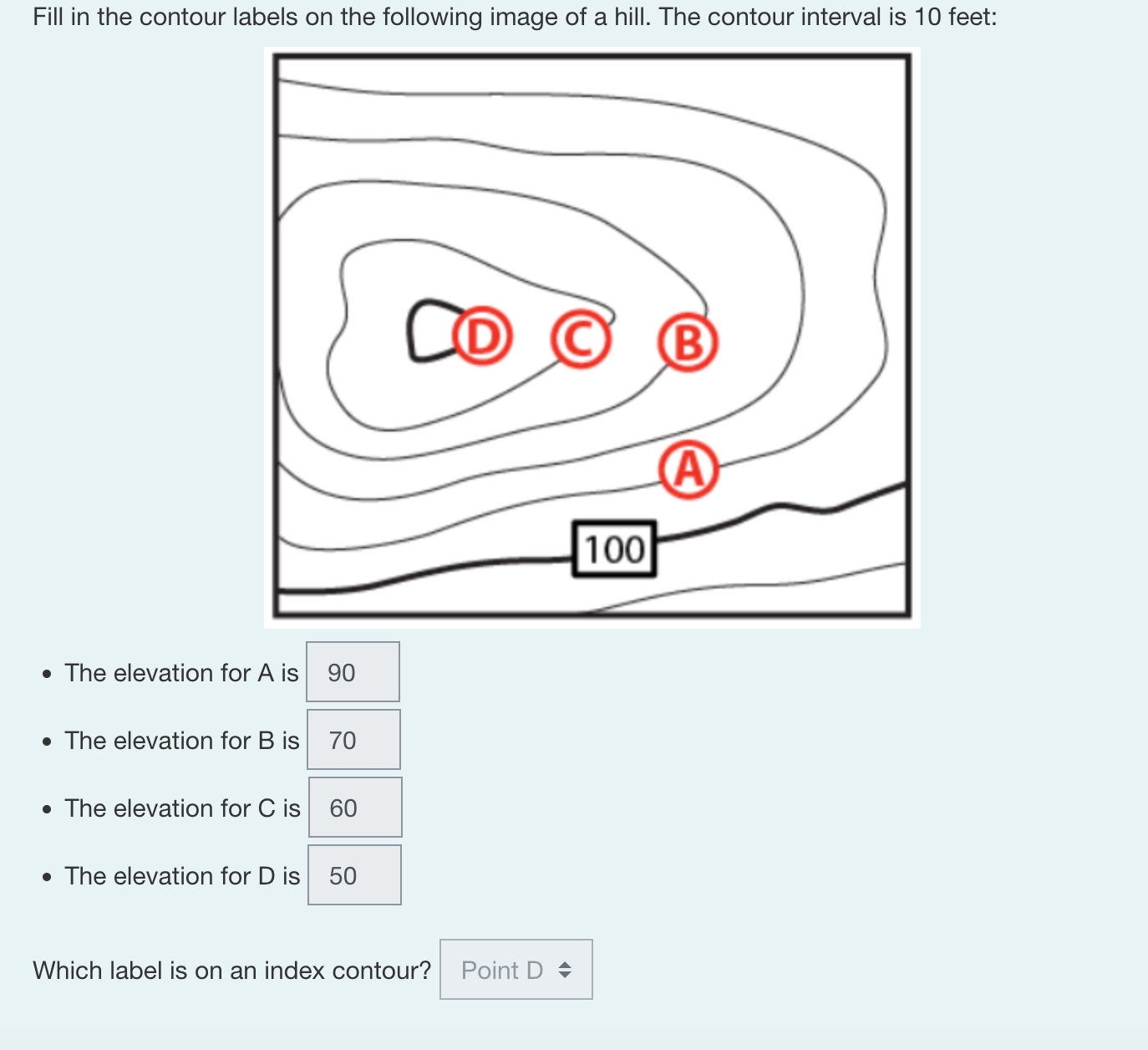 Solved Fill in the contour labels on the following image of | Chegg.com