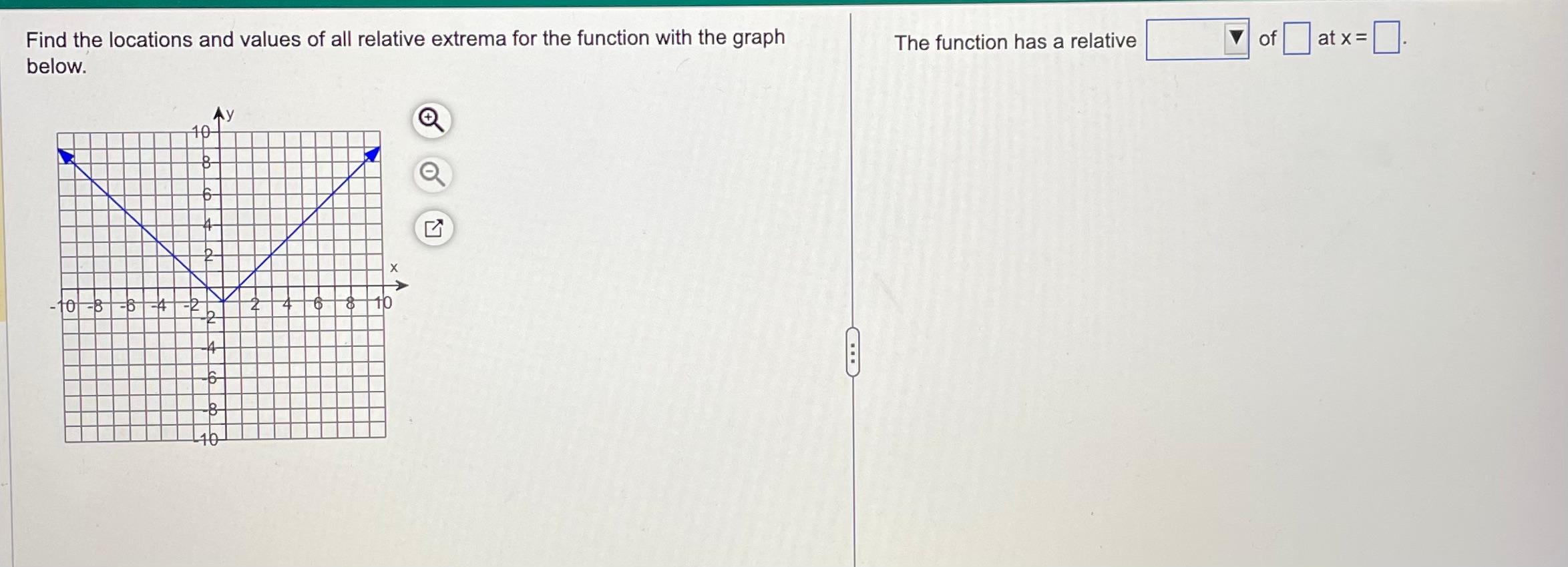 Solved Find the locations and values of all relative extrema | Chegg.com