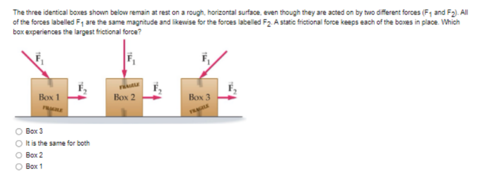 Solved The three identical boxes shown below remain at rest | Chegg.com